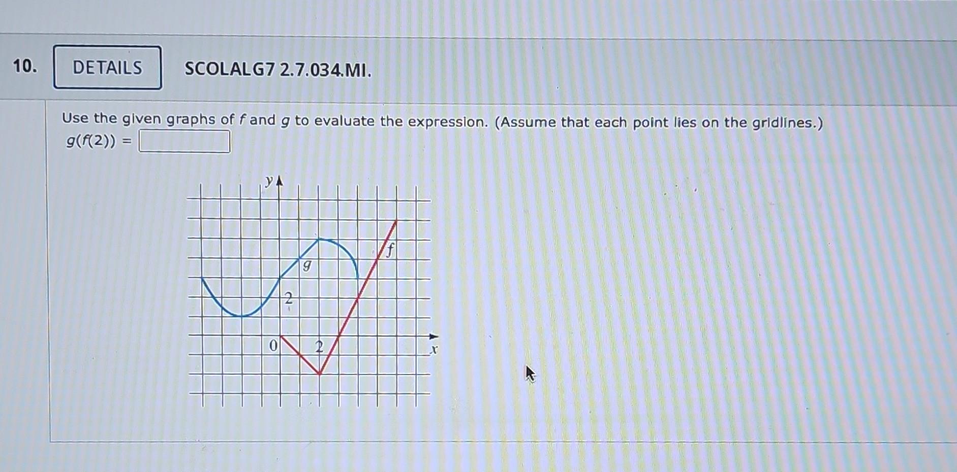 Solved SCOLALG7 2.7.034.MI. Use the given graphs of f and g | Chegg.com