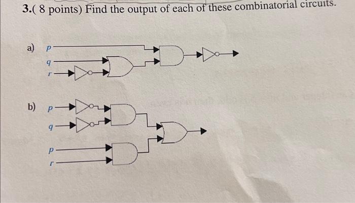 Solved 3. ( 8 points) Find the output of each of these | Chegg.com