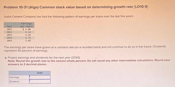 Solved Problem 10-31 (Algo) Common stock value based on | Chegg.com