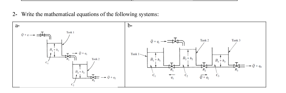 Solved 2 write The Mathematical Equations Of The Following 2692