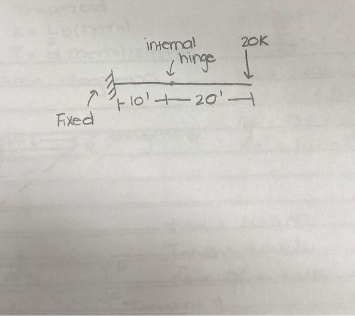 Solved hinge dd10′+20′−120k Fixed | Chegg.com