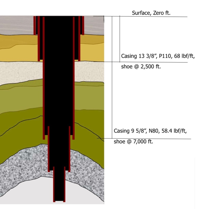 3) When drilling a well, how the mud density will be | Chegg.com