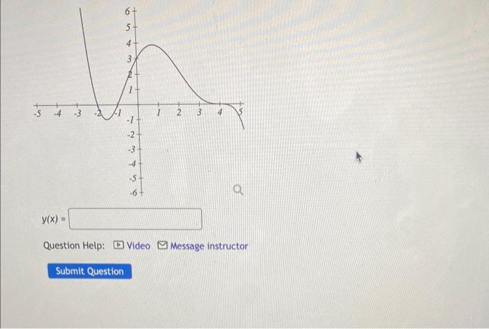 Solved Question Help: Video Message instructor | Chegg.com