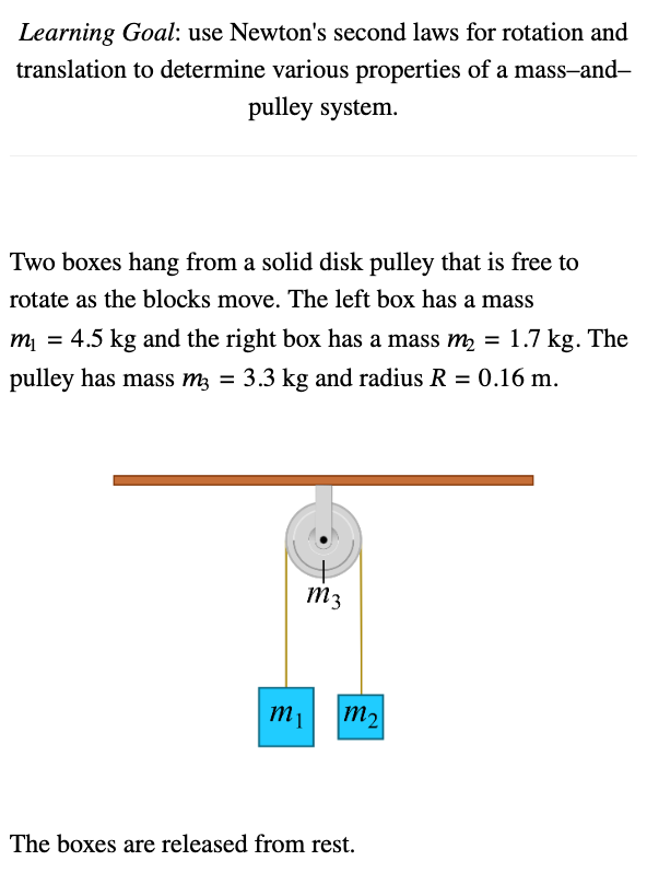 Solved Learning Goal: use Newton's second laws for rotation | Chegg.com