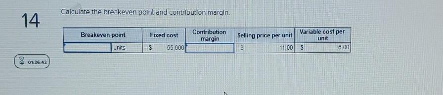 Solved Calculate the breakeven point and contribution | Chegg.com