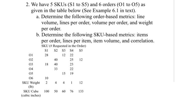 Solved 2. We have 5 SKUs ( S1 to S5 ) and 6 orders (O1 to O5 | Chegg.com