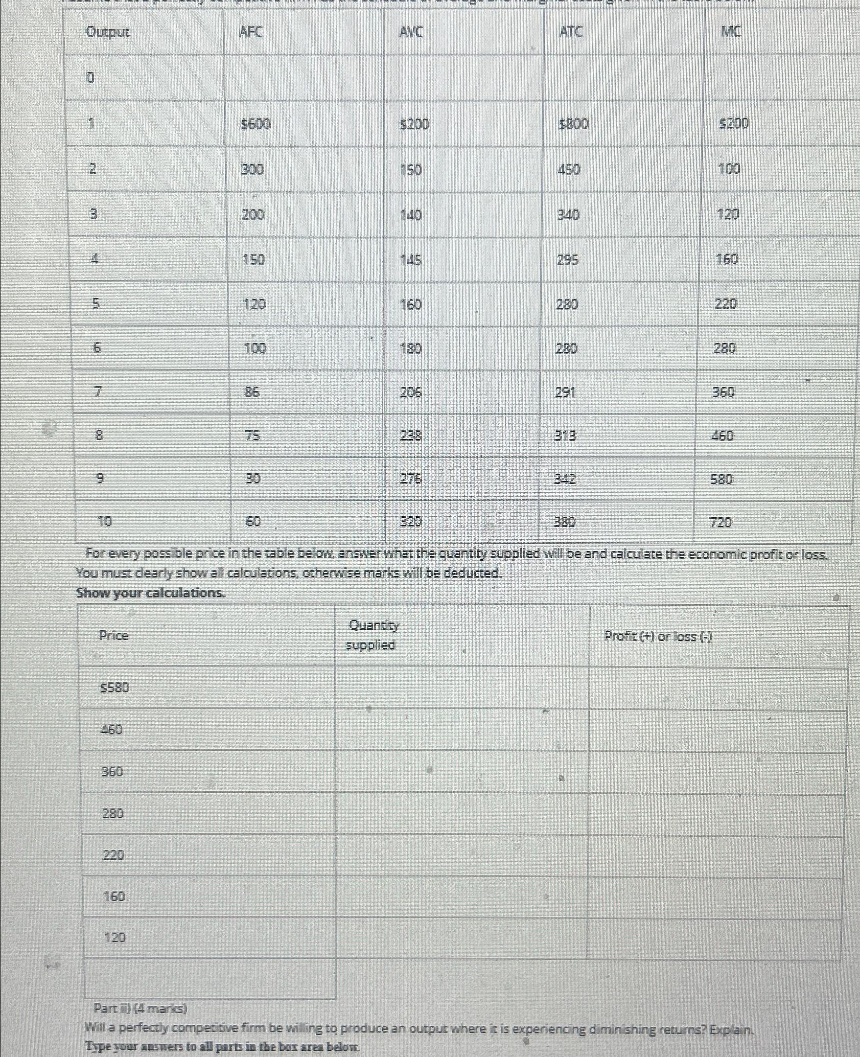 Solved \table[[Output,AFC,ANC,ATC,MC],[0],[1,$600,$200,$800, | Chegg.com