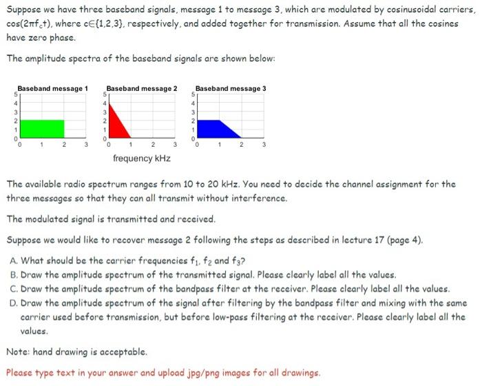 Solved Suppose we have three baseband signals, message 1 to | Chegg.com