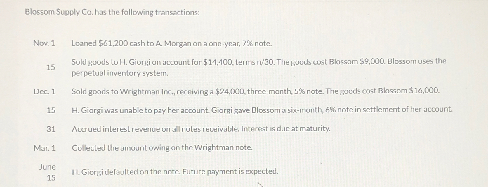 Solved Blossom Supply Co. ﻿has the following | Chegg.com