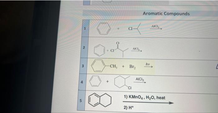 Solved Aromatic Compounds NCH4. AlCl3 | Chegg.com