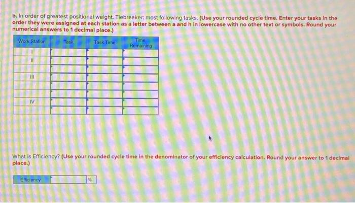 Solved Problem 6-2 (Algo) A manager wants to assign tasks to | Chegg.com