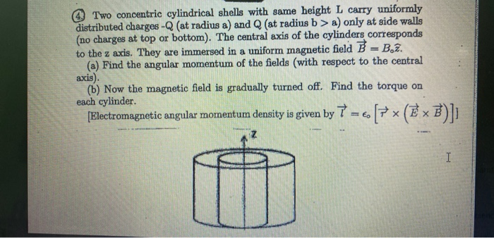 Solved © Two concentric cylindrical shells with same height | Chegg.com