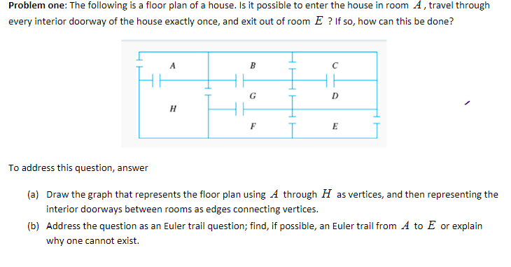 Solved Problem one: The following is a floor plan of a | Chegg.com