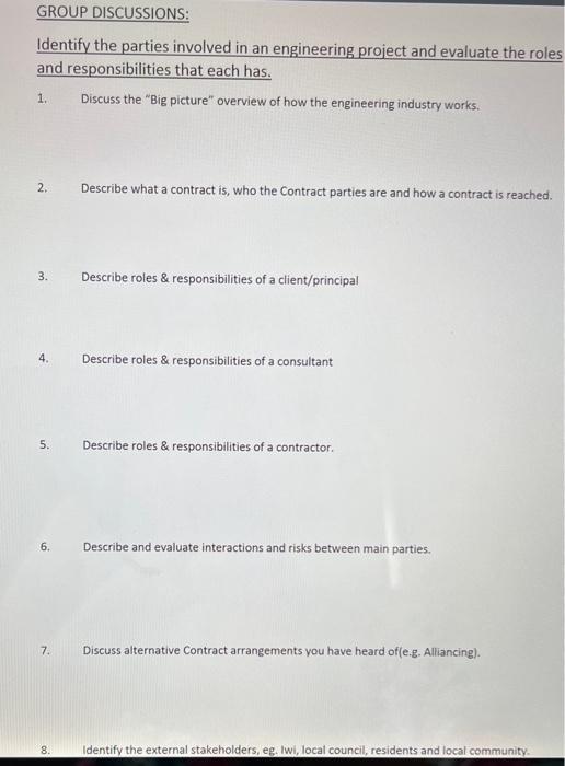Solved GROUP DISCUSSIONS: Identify the parties involved in | Chegg.com