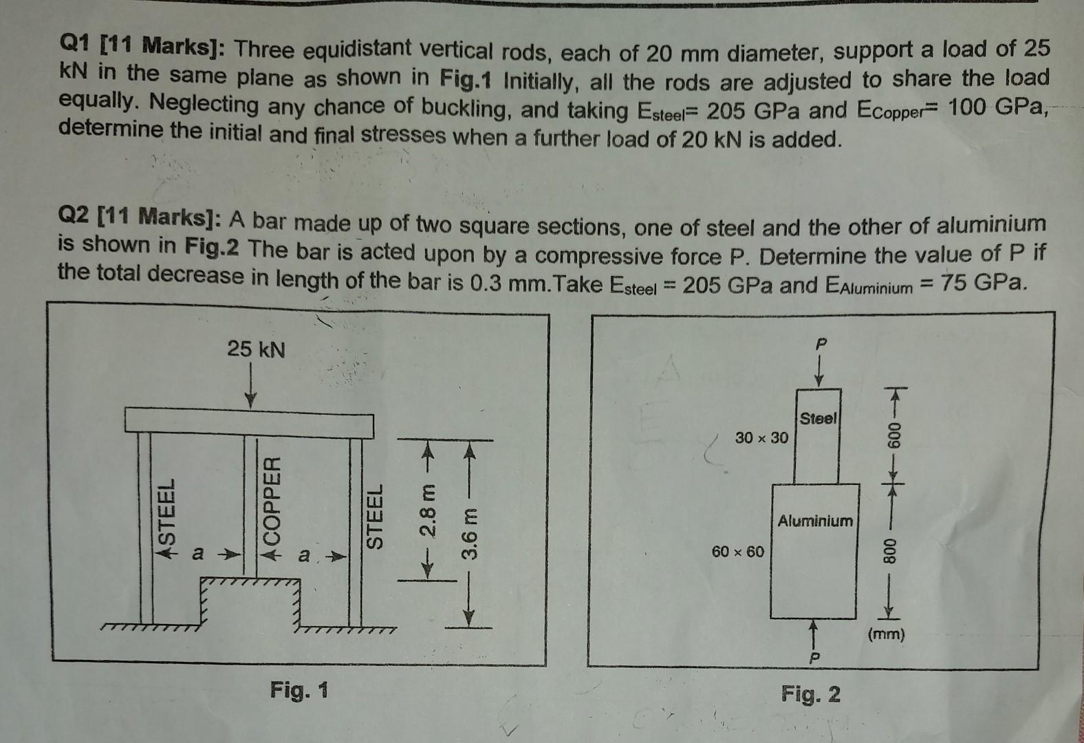 Solved Q1 [11 Marks]: Three equidistant vertical rods, each | Chegg.com