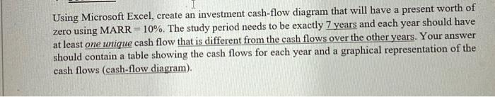 Solved Using Microsoft Excel, create an investment cash-flow | Chegg.com