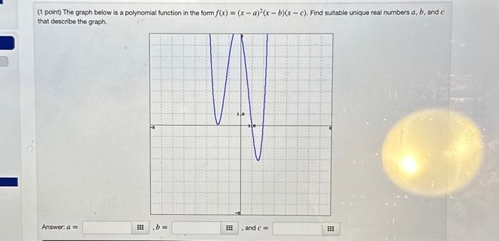 Solved 1 point) The graph below is a polynomial function in | Chegg.com