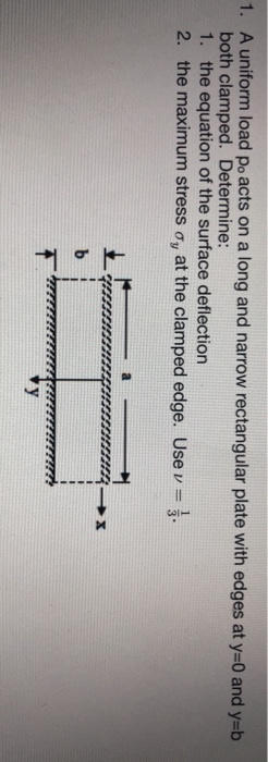 Solved 1. A uniform load po acts on a long and narrow | Chegg.com