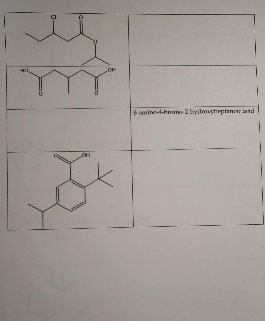 Solved Butyl octanoate HO НО. ОН | Chegg.com