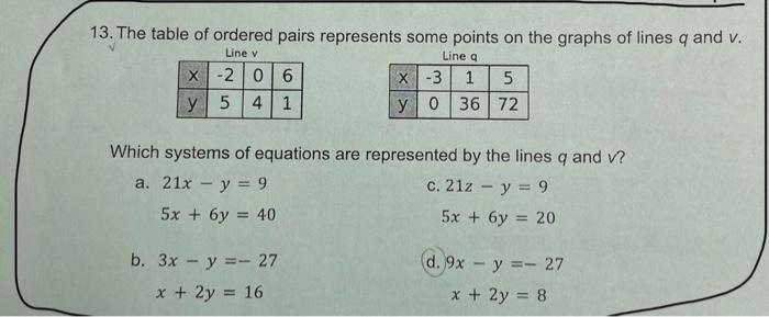 Solved Line a 13. The table of ordered pairs represents some | Chegg.com