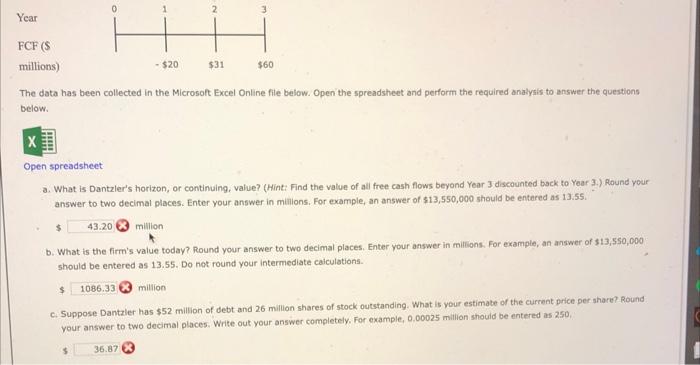 Solved The data has been collected in the Microsoft Excel | Chegg.com