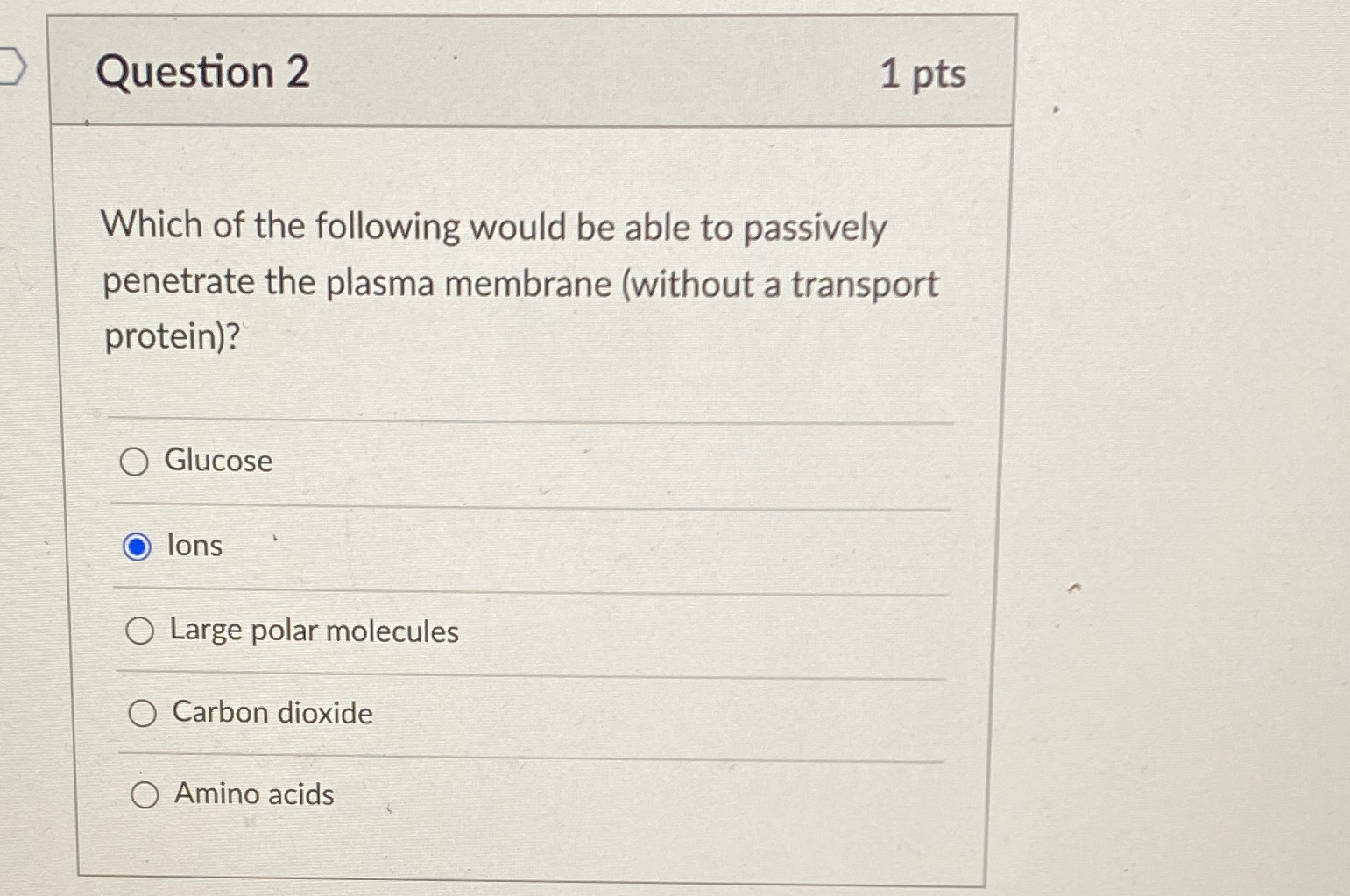Solved Question 21 ﻿ptsWhich of the following would be able | Chegg.com