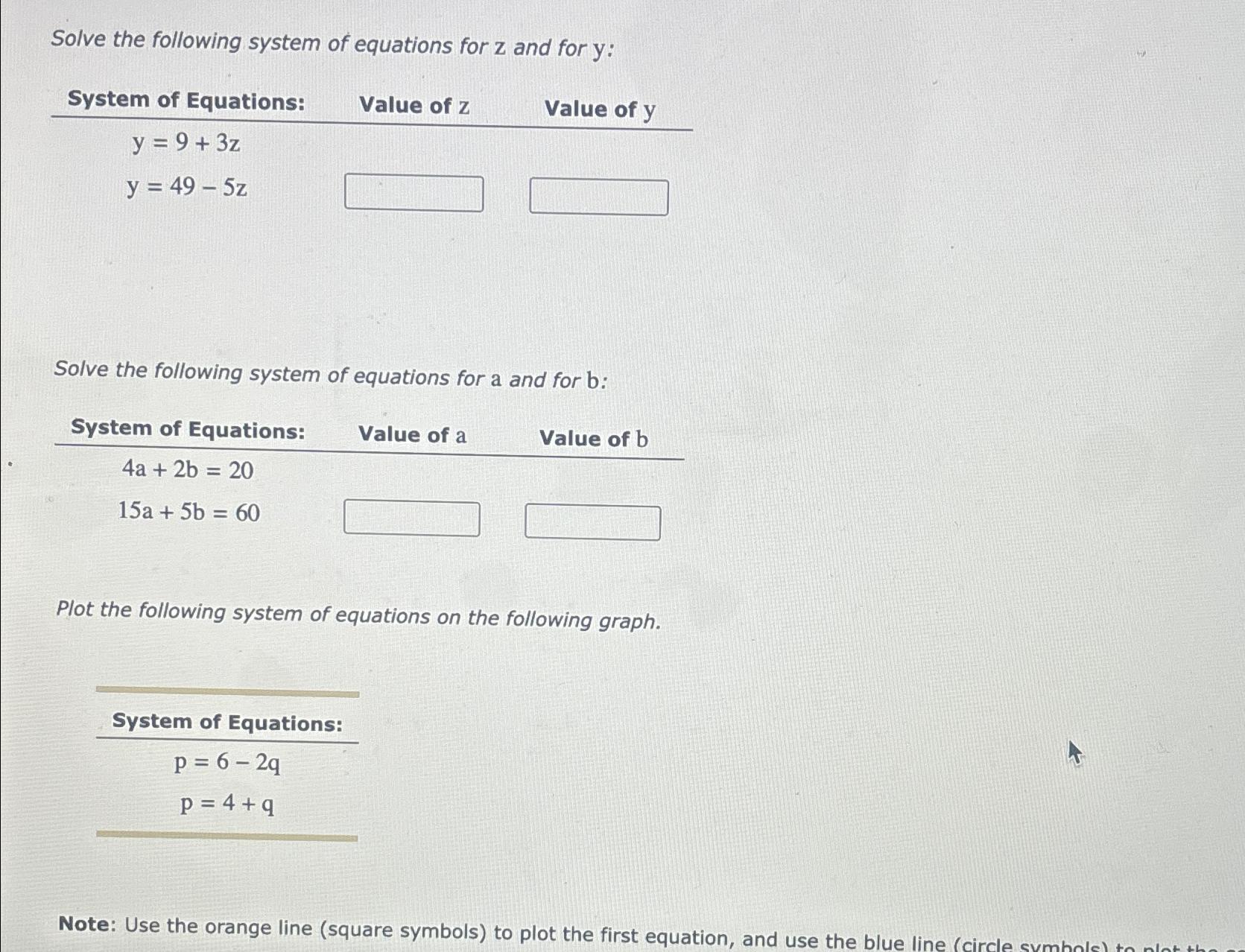 Solved Solve the following system of equations for z ﻿and | Chegg.com