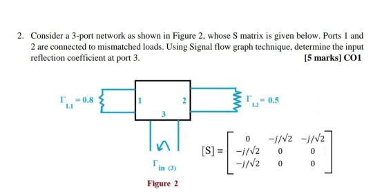 2. Consider a 3-port network as shown in Figure 2, | Chegg.com
