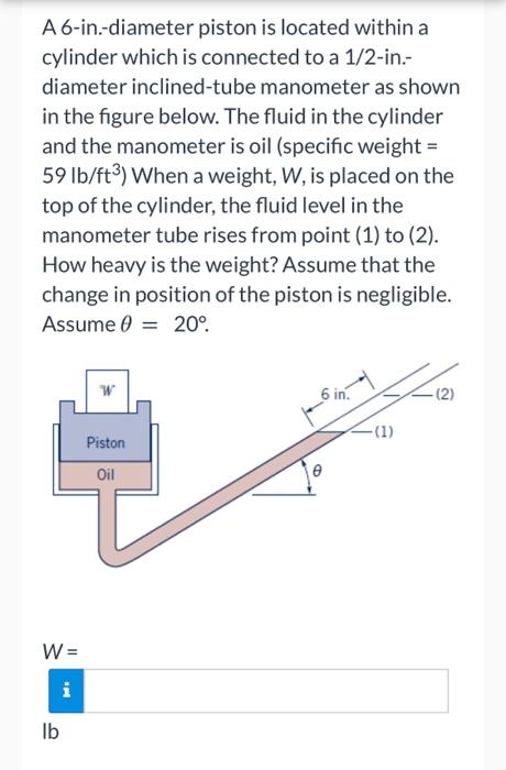 Solved A 6-in.-diameter piston is located within a cylinder | Chegg.com