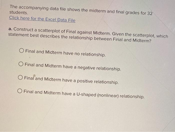 Solved The accompanying data file shows the midterm and | Chegg.com