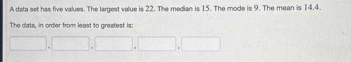 Solved A data set has five values. The largest value is 22 . | Chegg.com