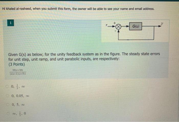 Solved Hi khaled al-rasheed, when you submit this form, the | Chegg.com