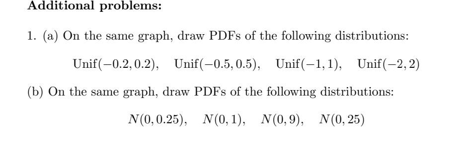 Solved Additional problems: 1. (a) On the same graph, draw | Chegg.com