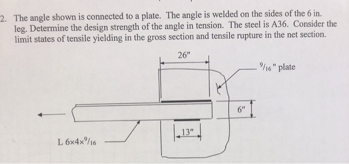 Solved 2. The angle shown is connected to a plate. The angle | Chegg.com