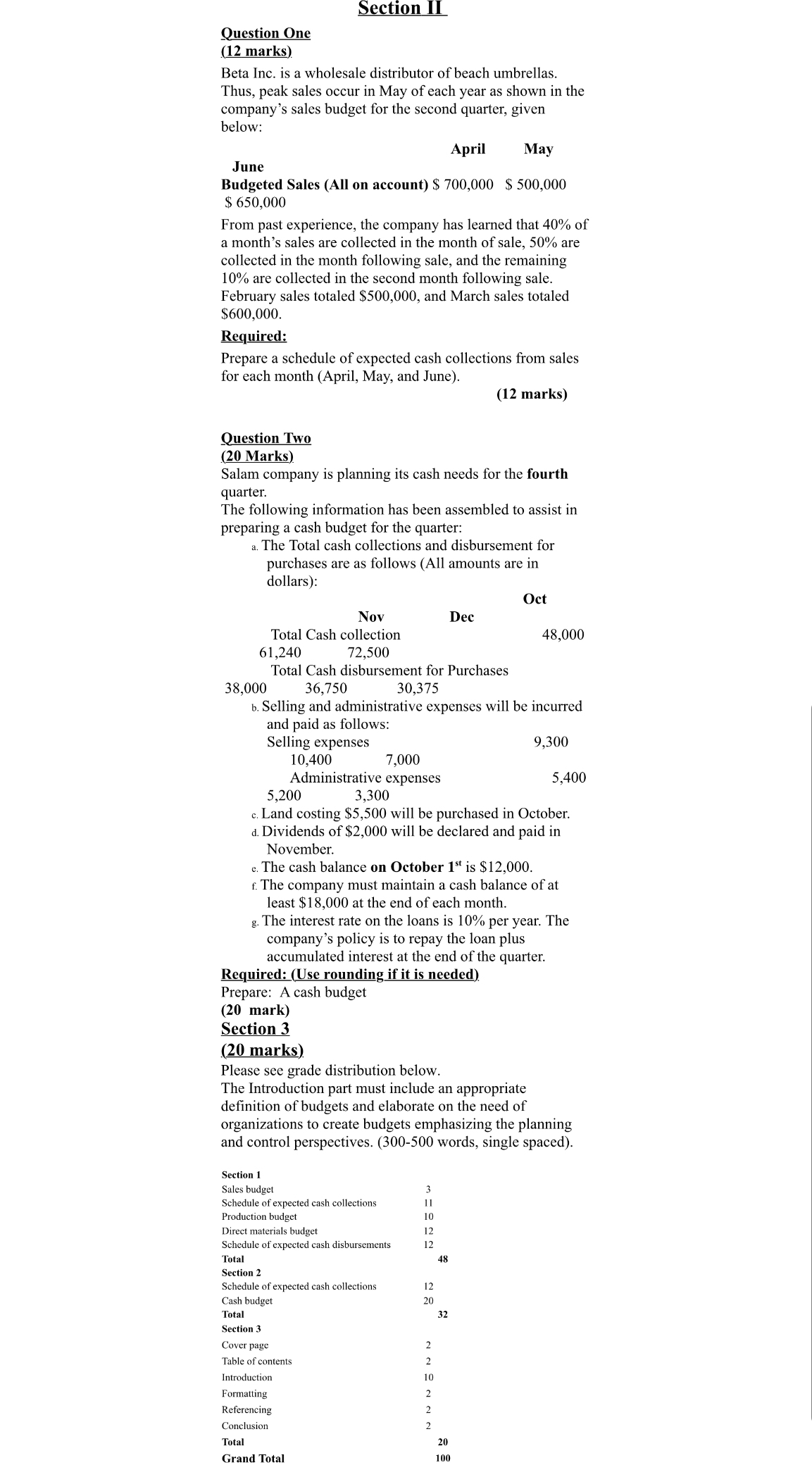 Solved Version 2Section IThe data below pertains to the | Chegg.com
