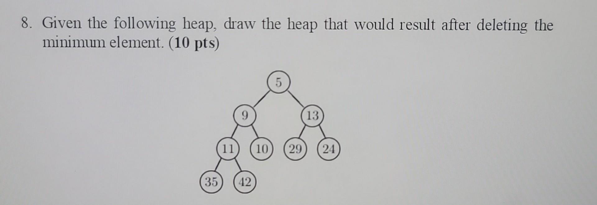 Solved 8. Given the following heap, draw the heap that would | Chegg.com Solved 8. Given the following heap, draw the heap that would | Chegg.com