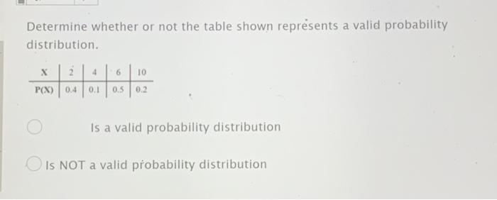 Solved Determine whether or not the table shown represents a | Chegg.com