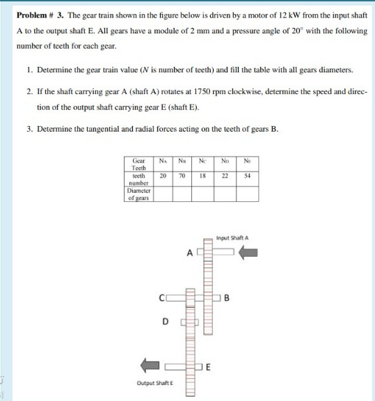 Solved Problem # 3. ﻿The gear train shown in the figure | Chegg.com