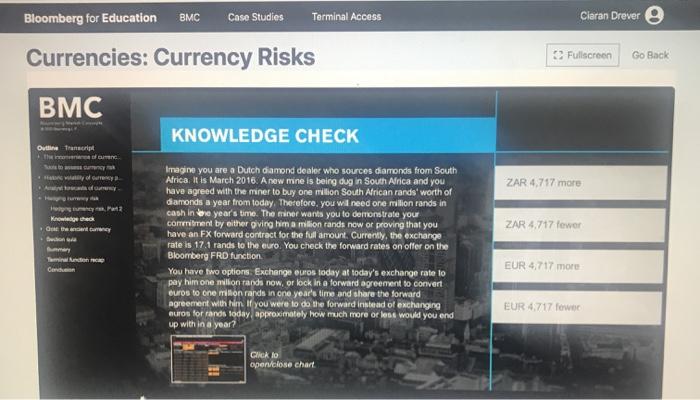 Solved Bloomberg for Education BMC Case Studies Terminal | Chegg.com