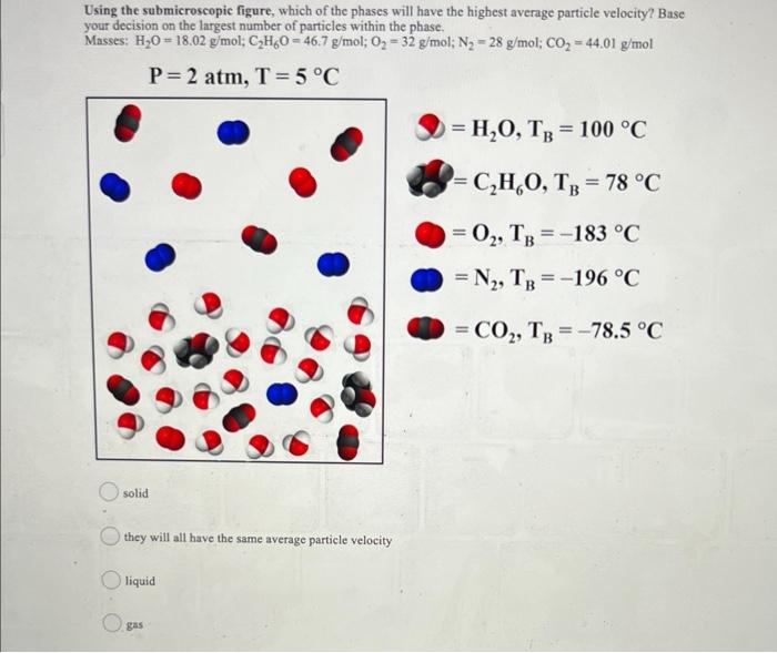 Solved Using the submicroscopic figure, which of the phases | Chegg.com