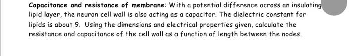 Solved Capacitance and resistance of membrane: With a | Chegg.com