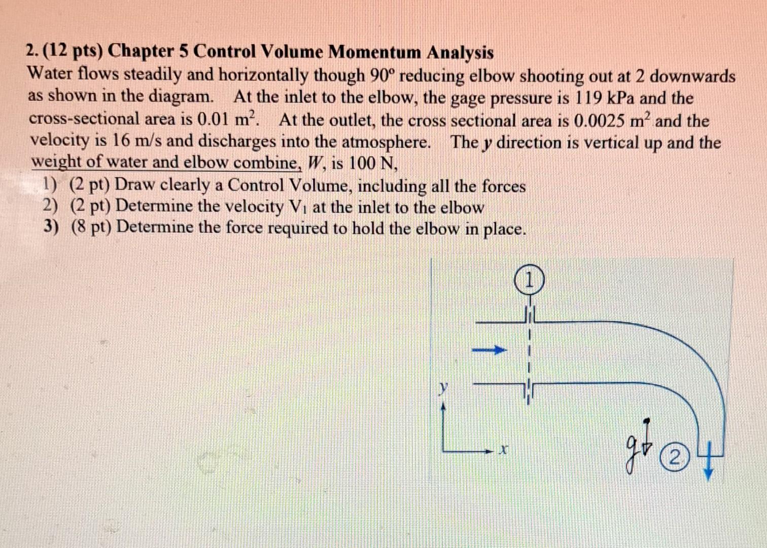 Solved 2. (12 pts) Chapter 5 Control Volume Momentum | Chegg.com