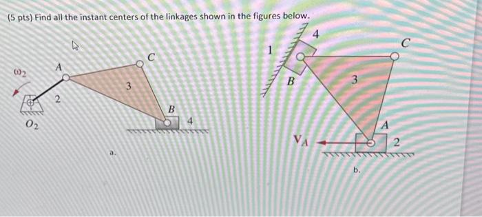 Solved (5 pts) Find all the instant centers of the linkages | Chegg.com