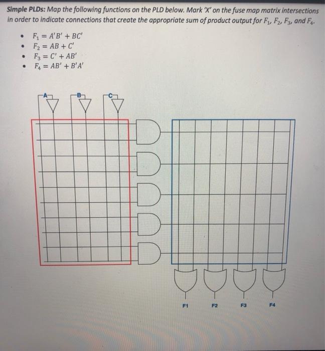 Solved Simple PLDs: Map the following functions on the PLD | Chegg.com
