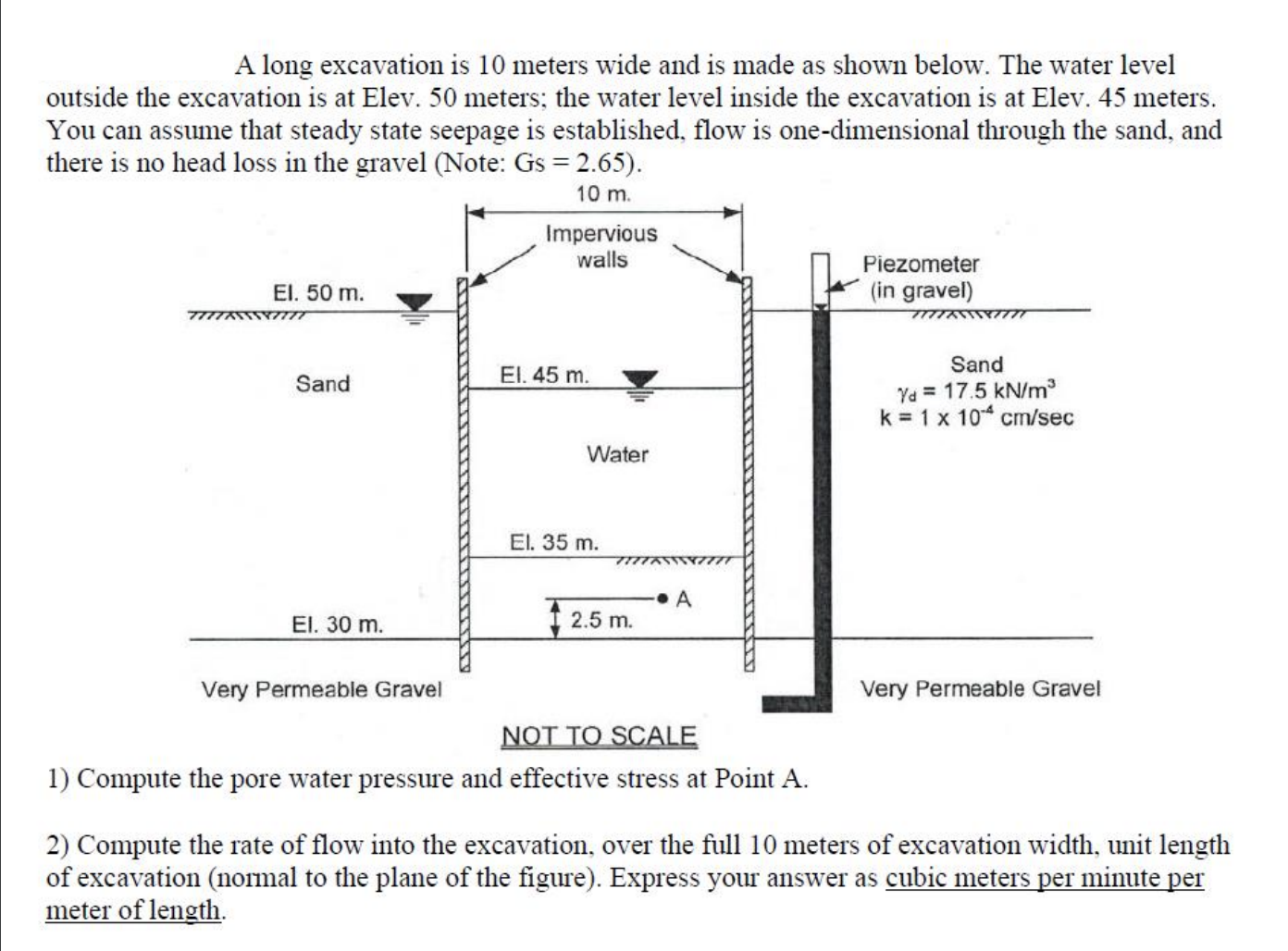 Solved A long excavation is 10 ﻿meters wide and is made as | Chegg.com