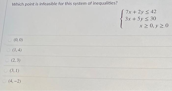 Solved Which point is infeasible for this system of | Chegg.com