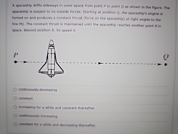 Solved A spaceship drifts sideways in outer space from point | Chegg.com