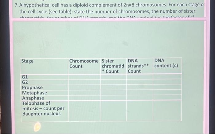 Solved 7. A hypothetical cell has a diploid complement of | Chegg.com