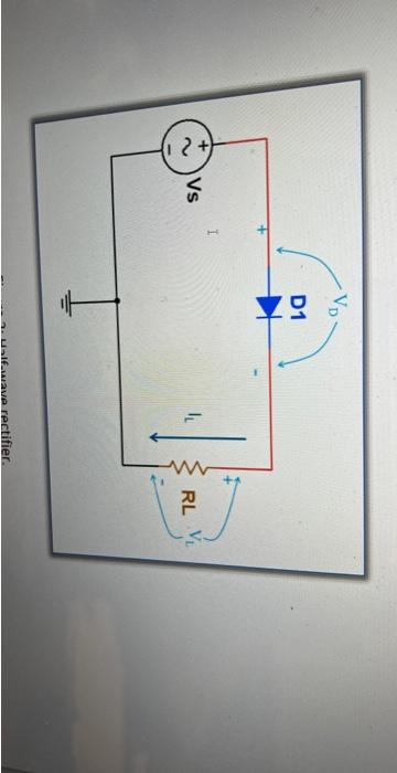 Solved 1. Build the circuit of the half have wave rectifier | Chegg.com