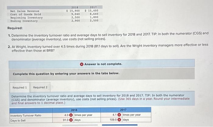 Solved 1. Determine the inventory turnover ratio and average | Chegg.com